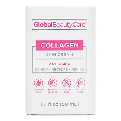 Products | Global Beauty Care